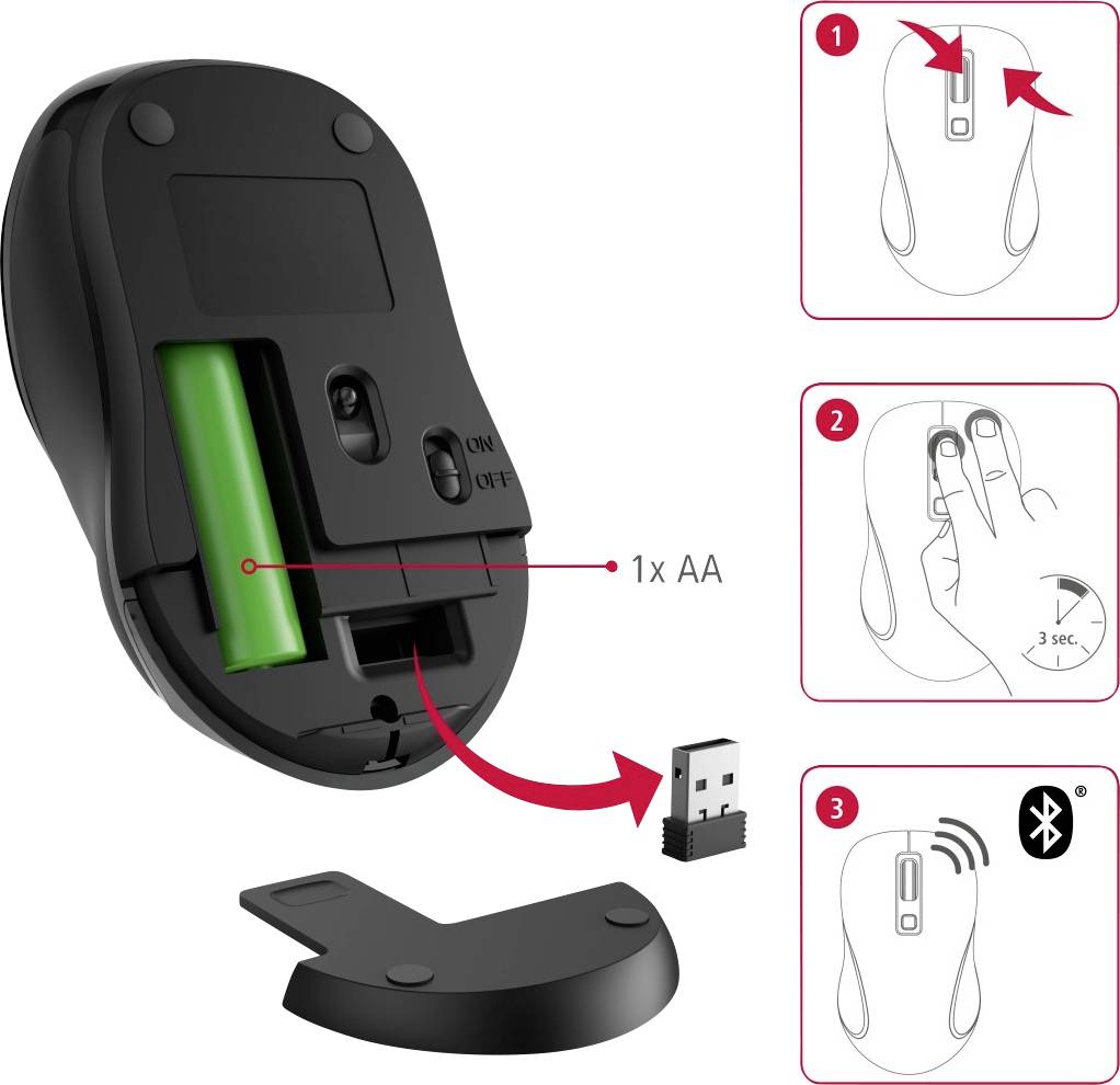Hama Canosa Kabellose Maus Bluetooth® Optisch Anthrazit 3 Tasten 1600 ...