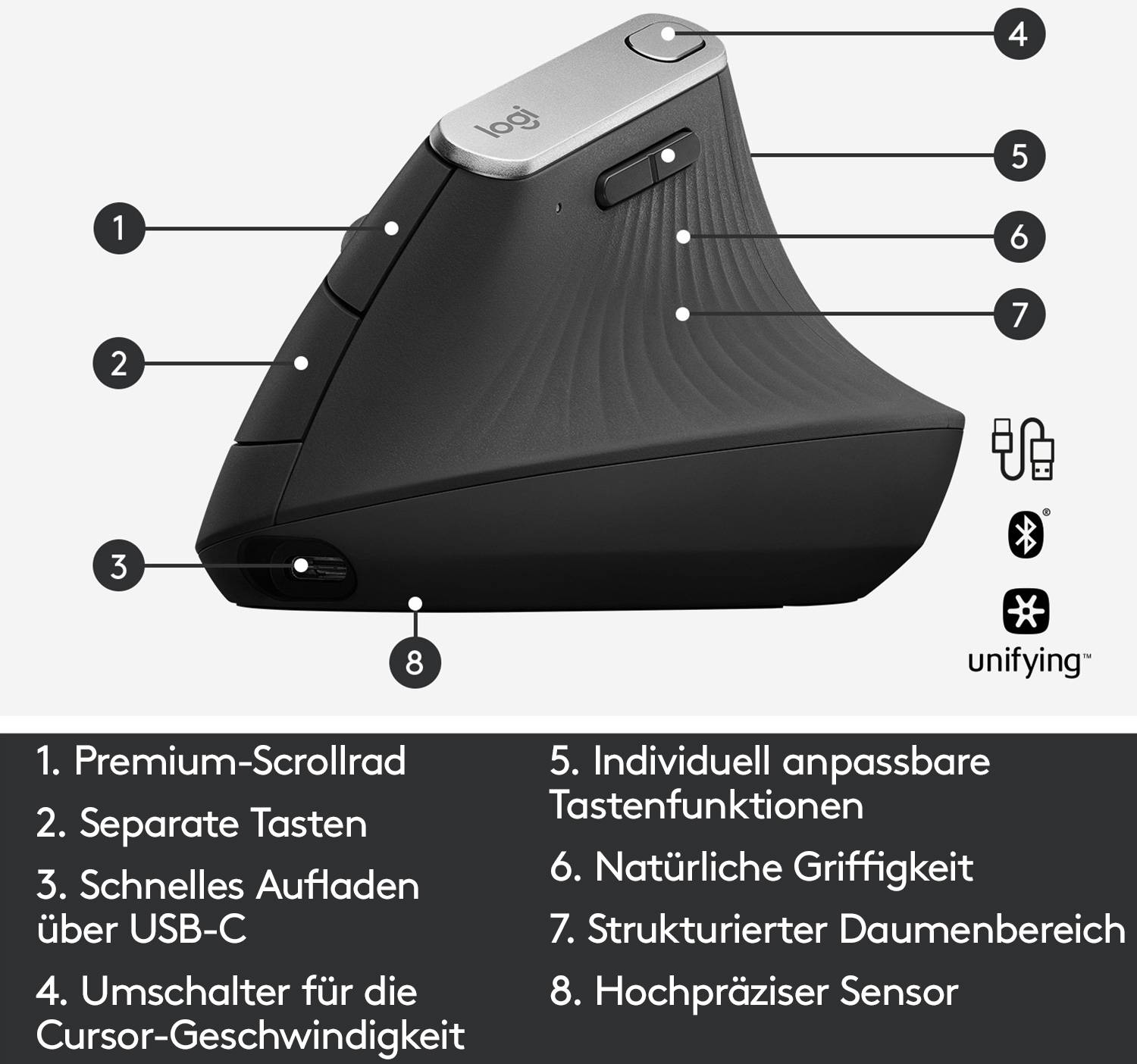 Logitech MX Vertical Ergonomische Maus Bluetooth®, Funk Optisch Schwarz ...