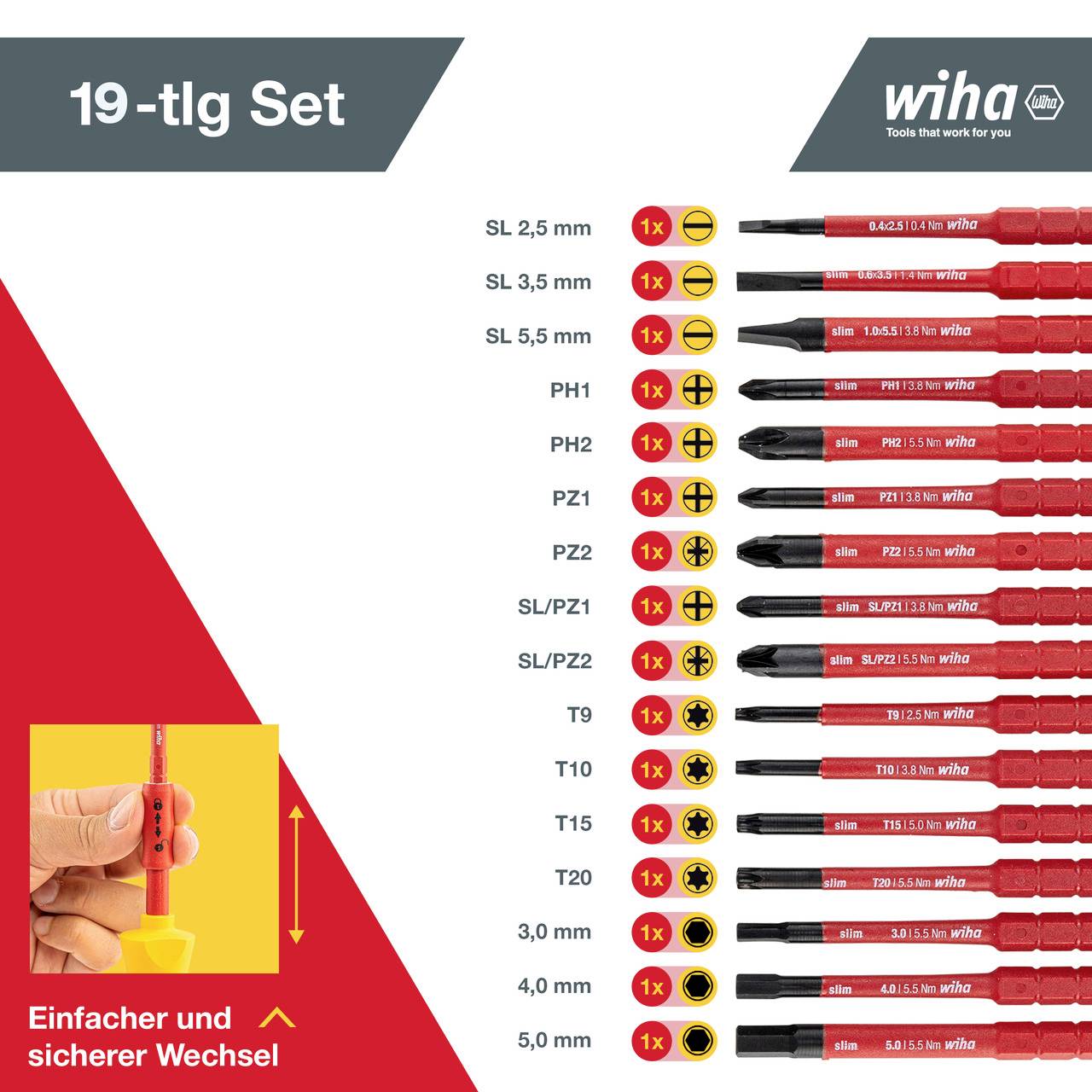 Wiha VDE Schraubendreher-Set 19teilig Schlitz, Kreuzschlitz Phillips ...