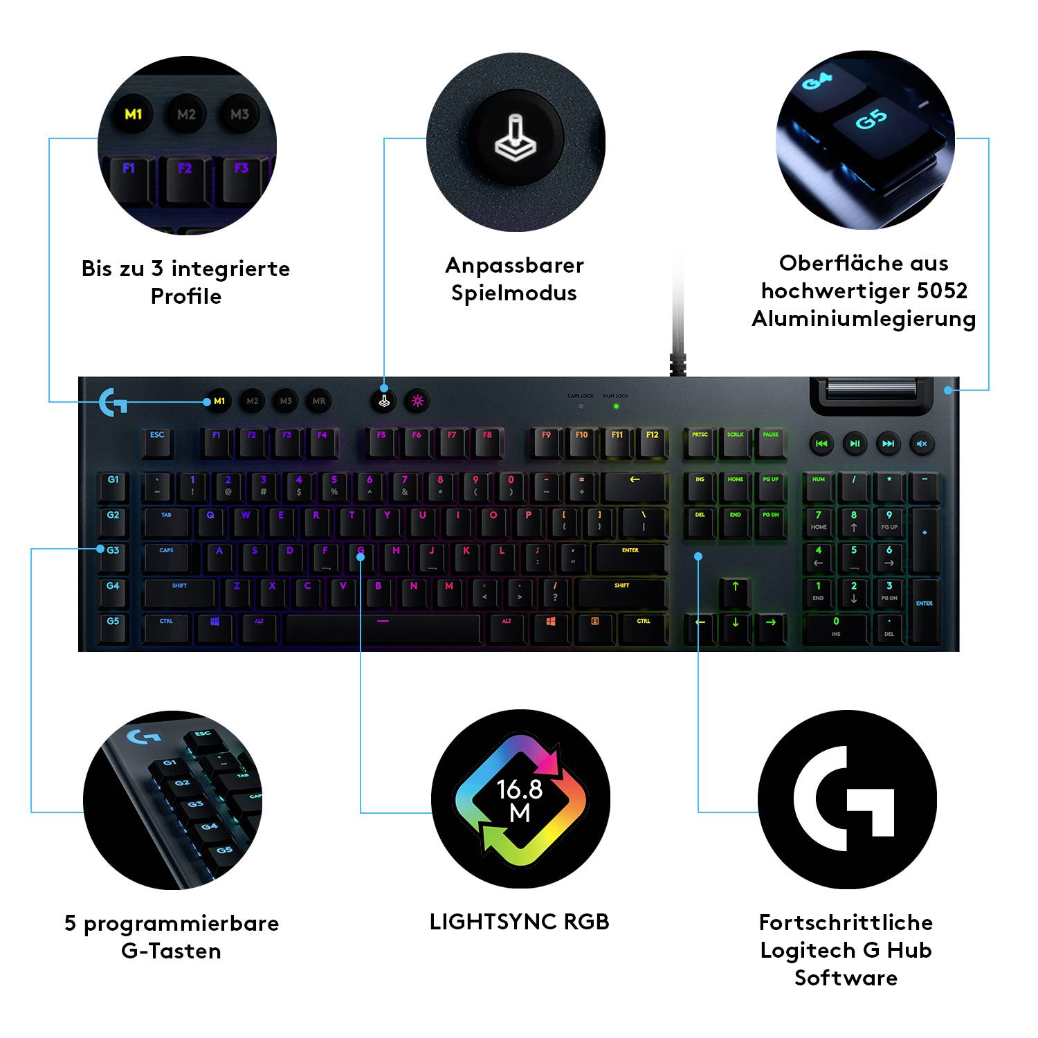 Logitech Gaming G815 LIGHTSYNC RGB Mechanical Gaming Keyboard USB ...