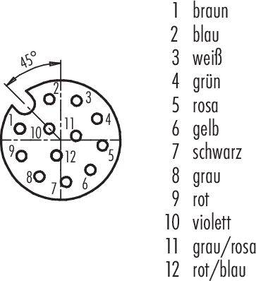 Binder 77 3434 0000 50712-0200 Sensor-/Aktor-Steckverbinder ...