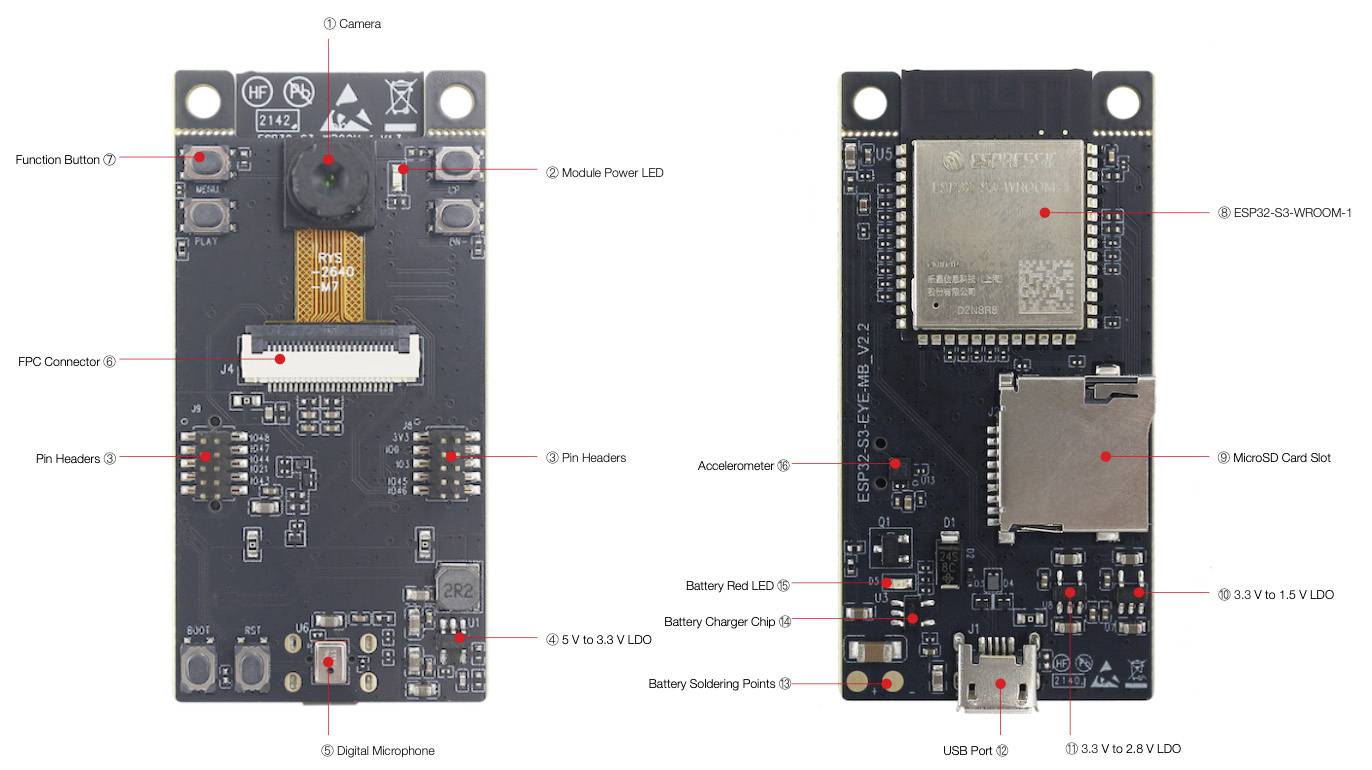 Espressif ESP32-S3-EYE Entwicklungsboard | digitalo