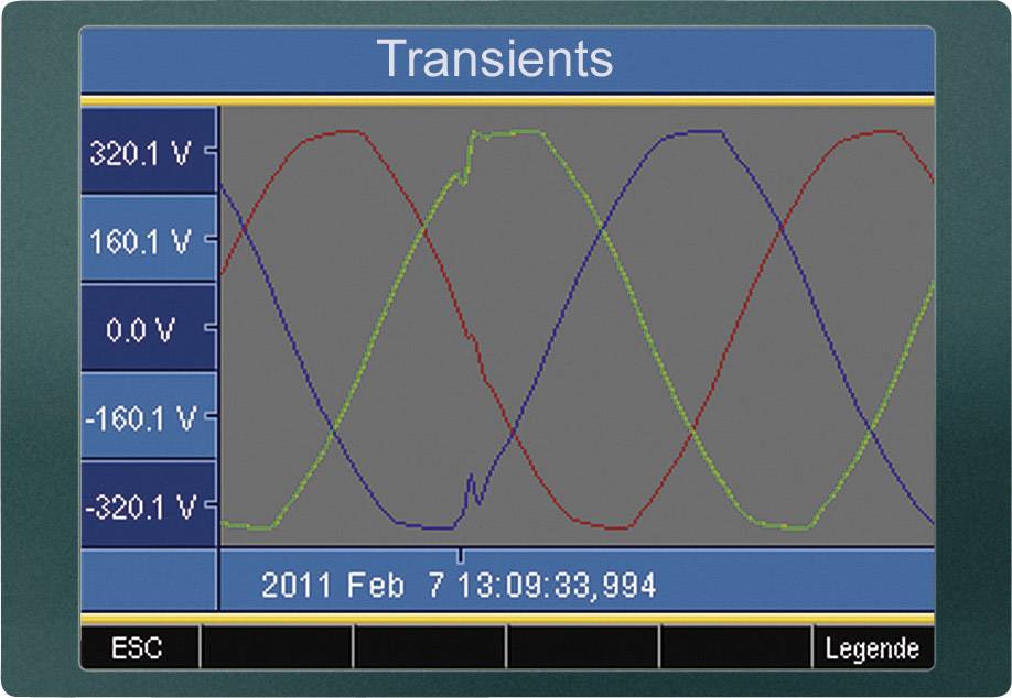 Janitza UMG 511 Netz-Analysegerät 3phasig, 1phasig mit Loggerfunktion ...