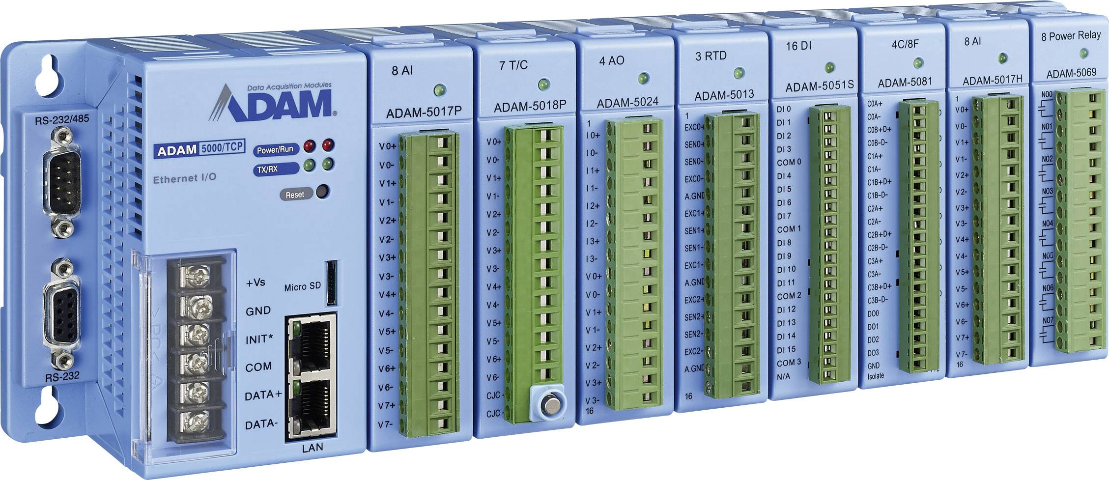 Advantech ADAM-5000/TCP DA&C-System für Ethernet Modbus, RTU 12 V/DC ...