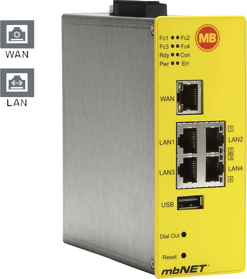 MB Connect Line MDH 816 Industrie Router LAN, USB Anzahl Eingänge: 4 x ...