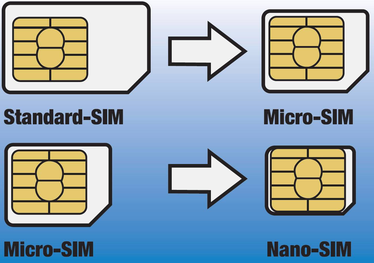 Basetech BT-SIMS-AIO SIM Stanze Adaptiert von: Standard SIM, Micro SIM ...