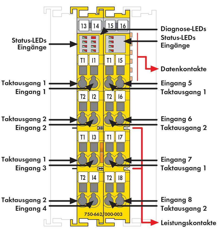 WAGO 750-662/000-003 SPS-Eingangskarte 750-662/000-003 1 St ...
