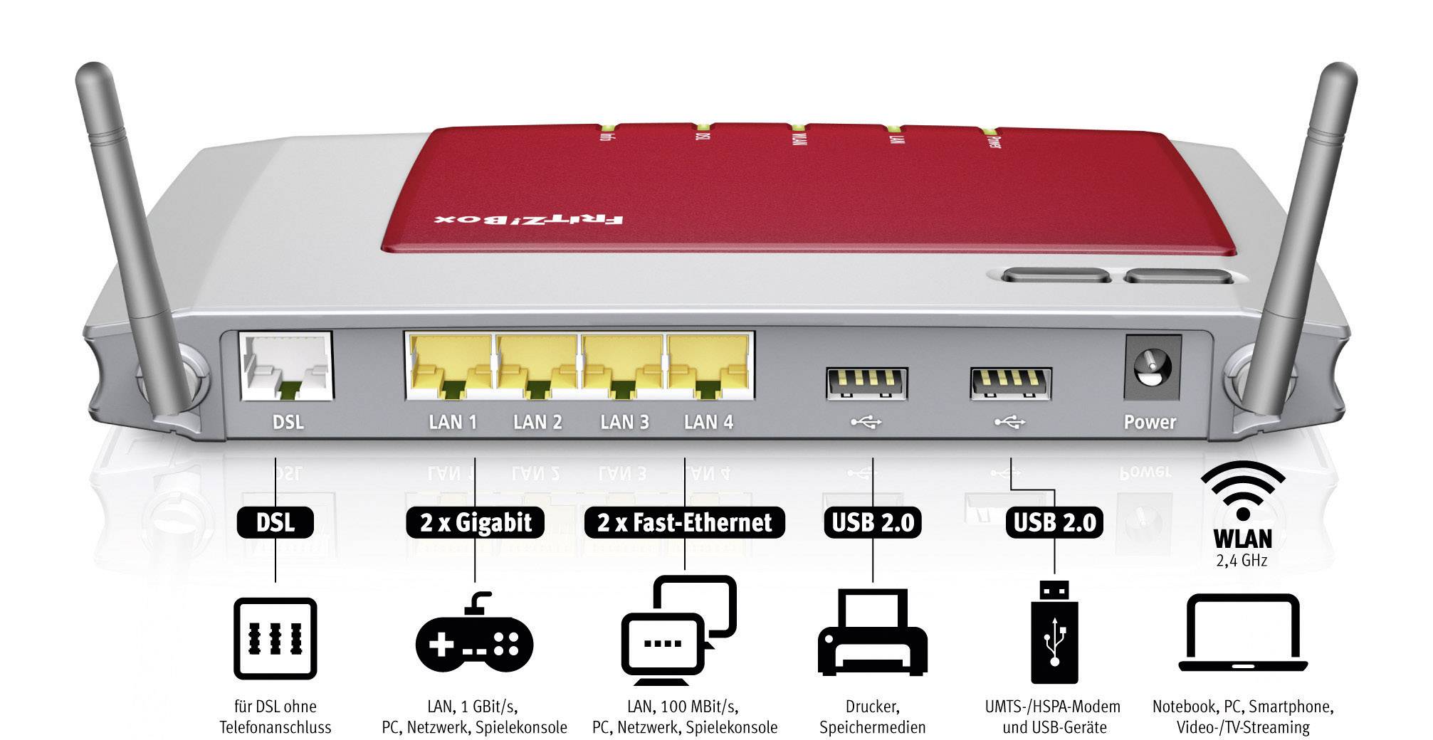 AVM FRITZ!Box 3272 WLAN Router mit Modem Integriertes Modem: ADSL ...