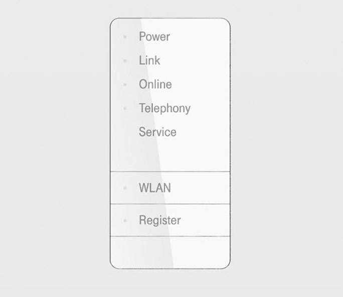 Telekom Speedport W724V WLAN Router mit Modem 2.4 GHz, 5 GHz 1.75 GBit ...